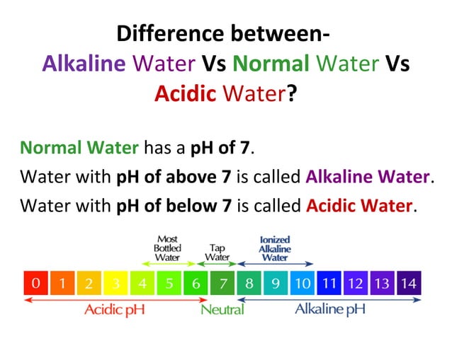 What is Alkaline Water? | PDF