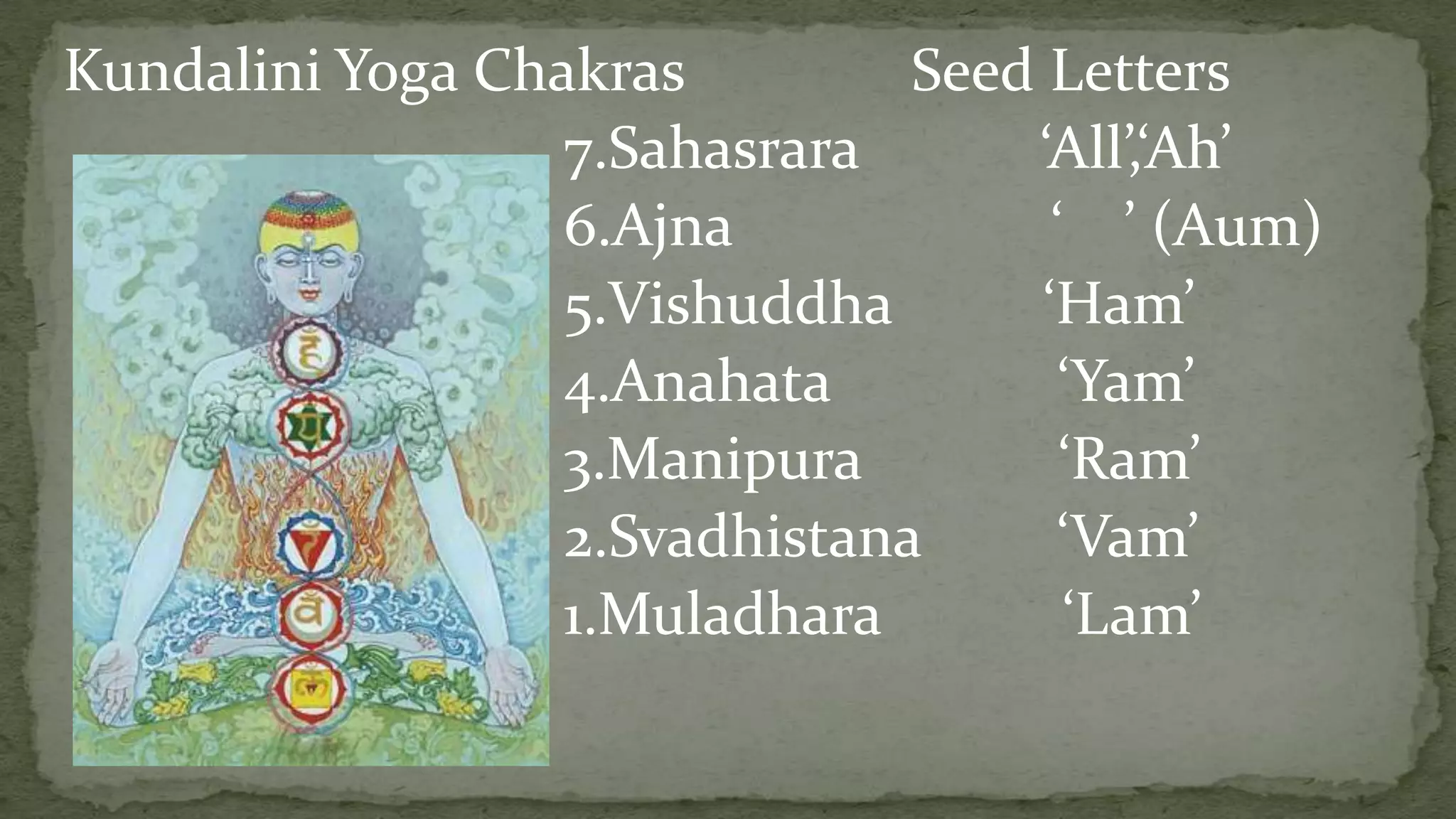 What is allah who is allah what is the origin of allah | PPT