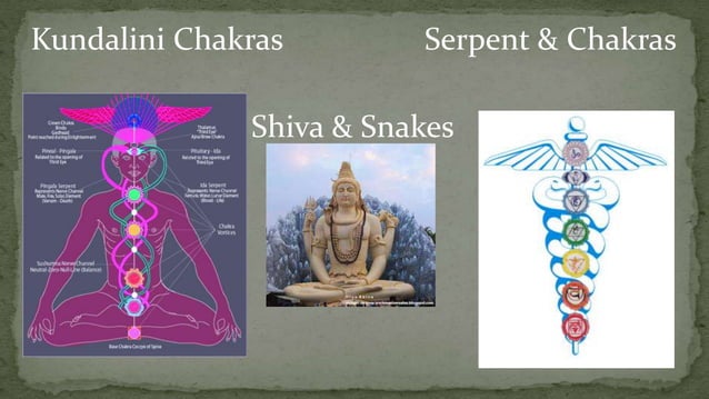 What is allah who is allah what is the origin of allah | PPT