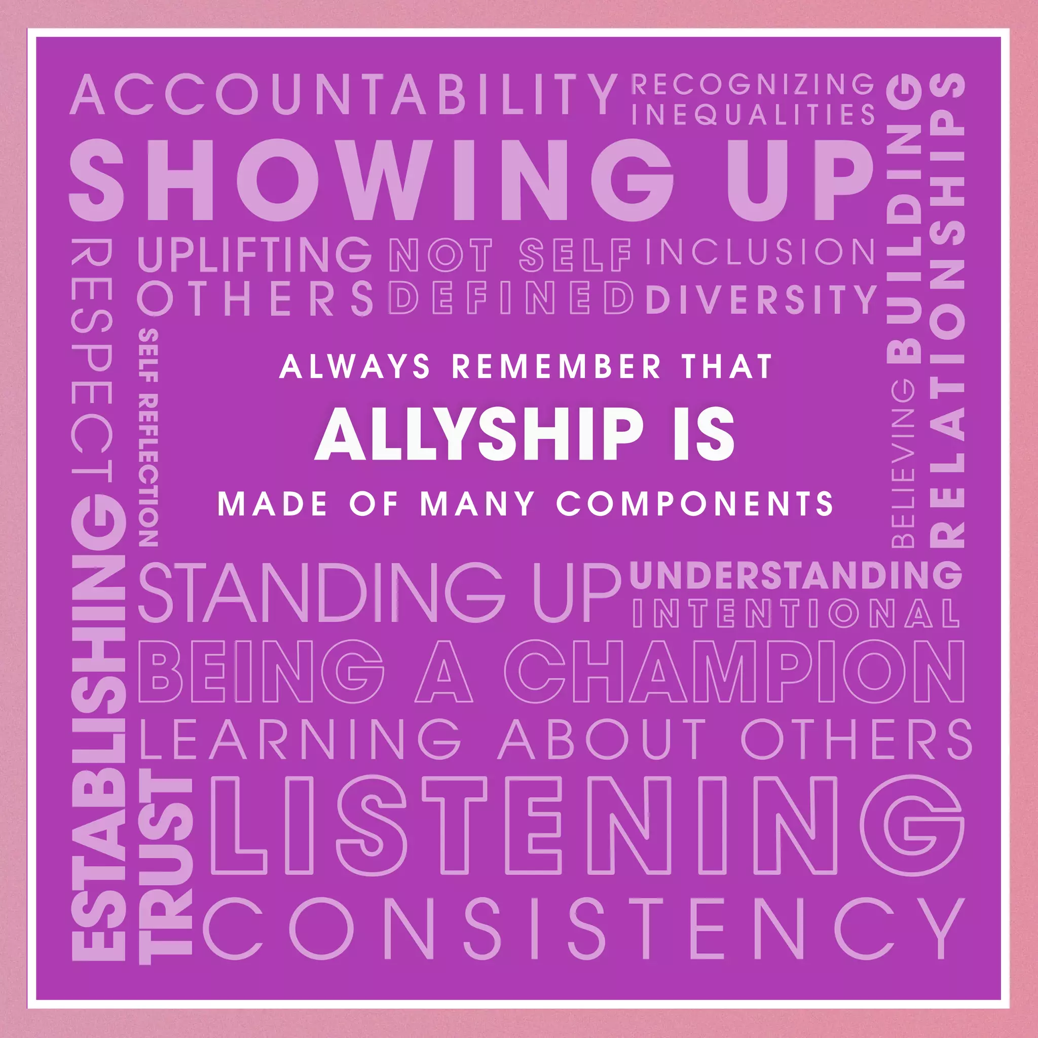 Making Allyship Work | PDF