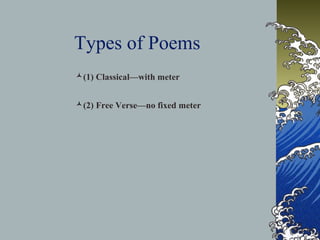 What is a lyric poem | PPT