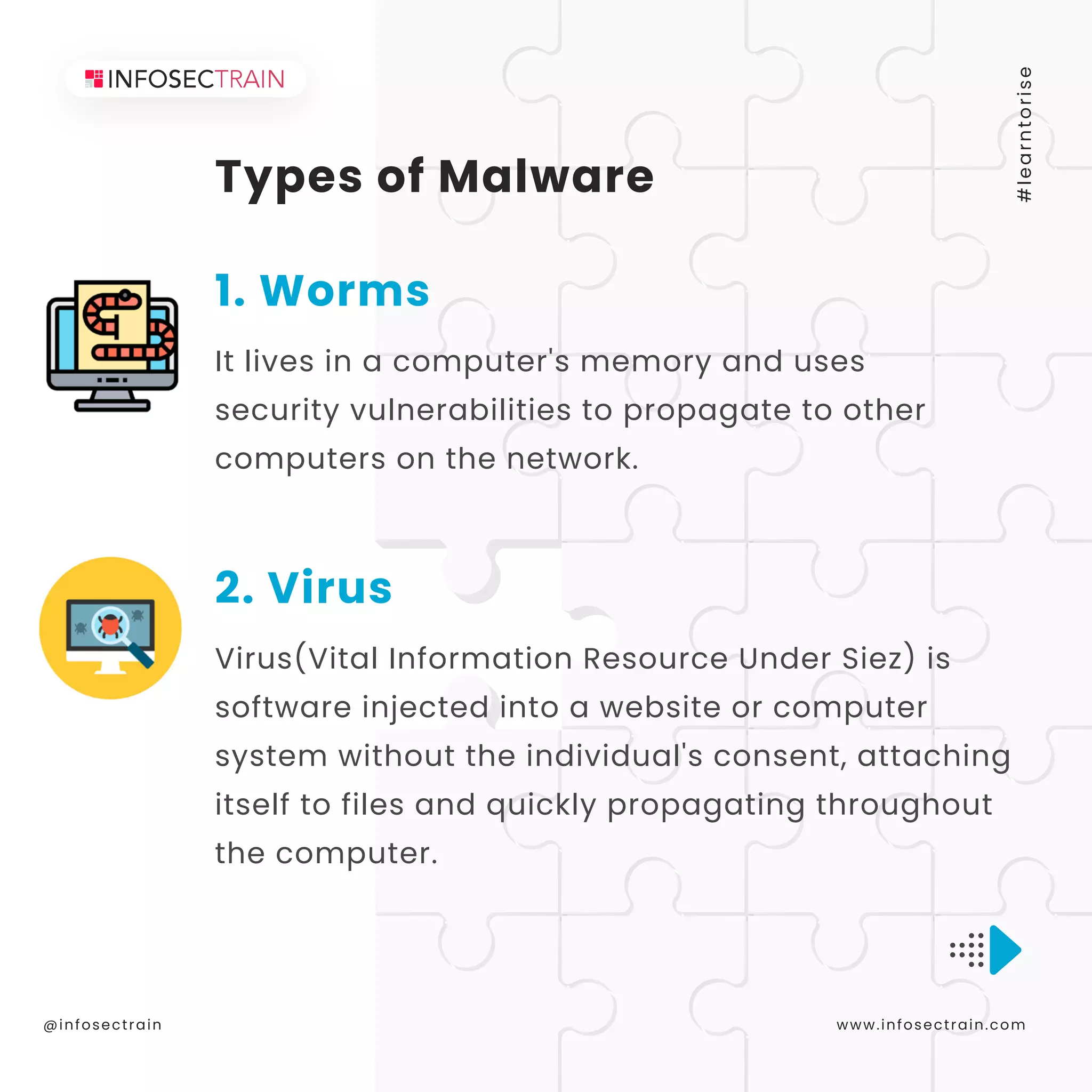 What is a Malware.pdf