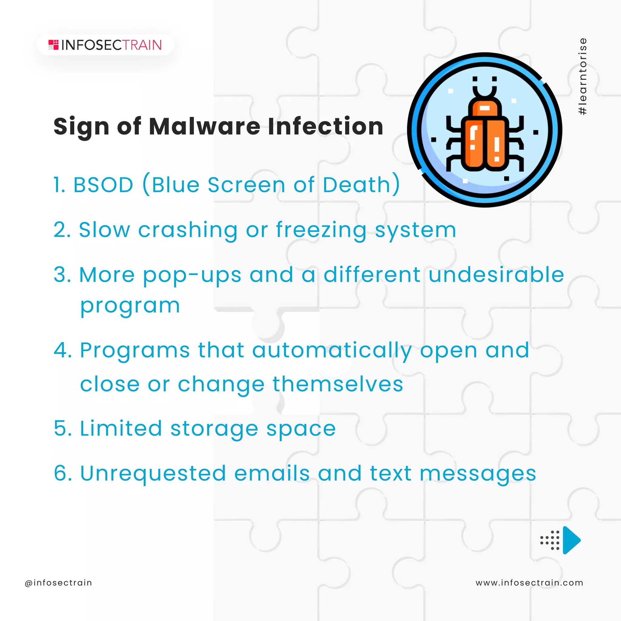 What is a Malware.pdf
