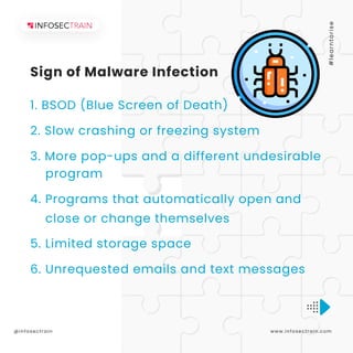 What is a Malware.pdf