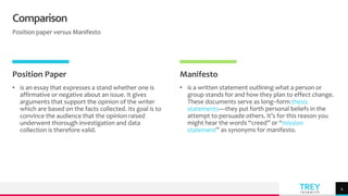 WHAT IS A MANIFESTO-TSHS-GRADE 12 STUDENTS | PPTX