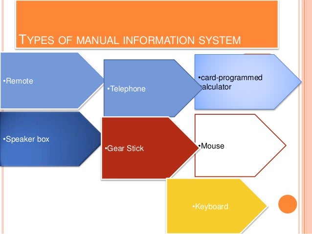 Manual Information System Cape unite 1
