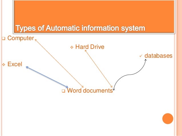 Manual Information System Cape unite 1