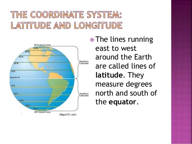 What is a map- Introduction to Map Skills Presentation