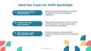 What is Amazon QuickSight | What is QuickSight | PDF