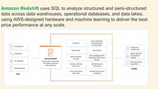 What is Amazon Redshift? | PPTX | Databases | Computer Software and Applications
