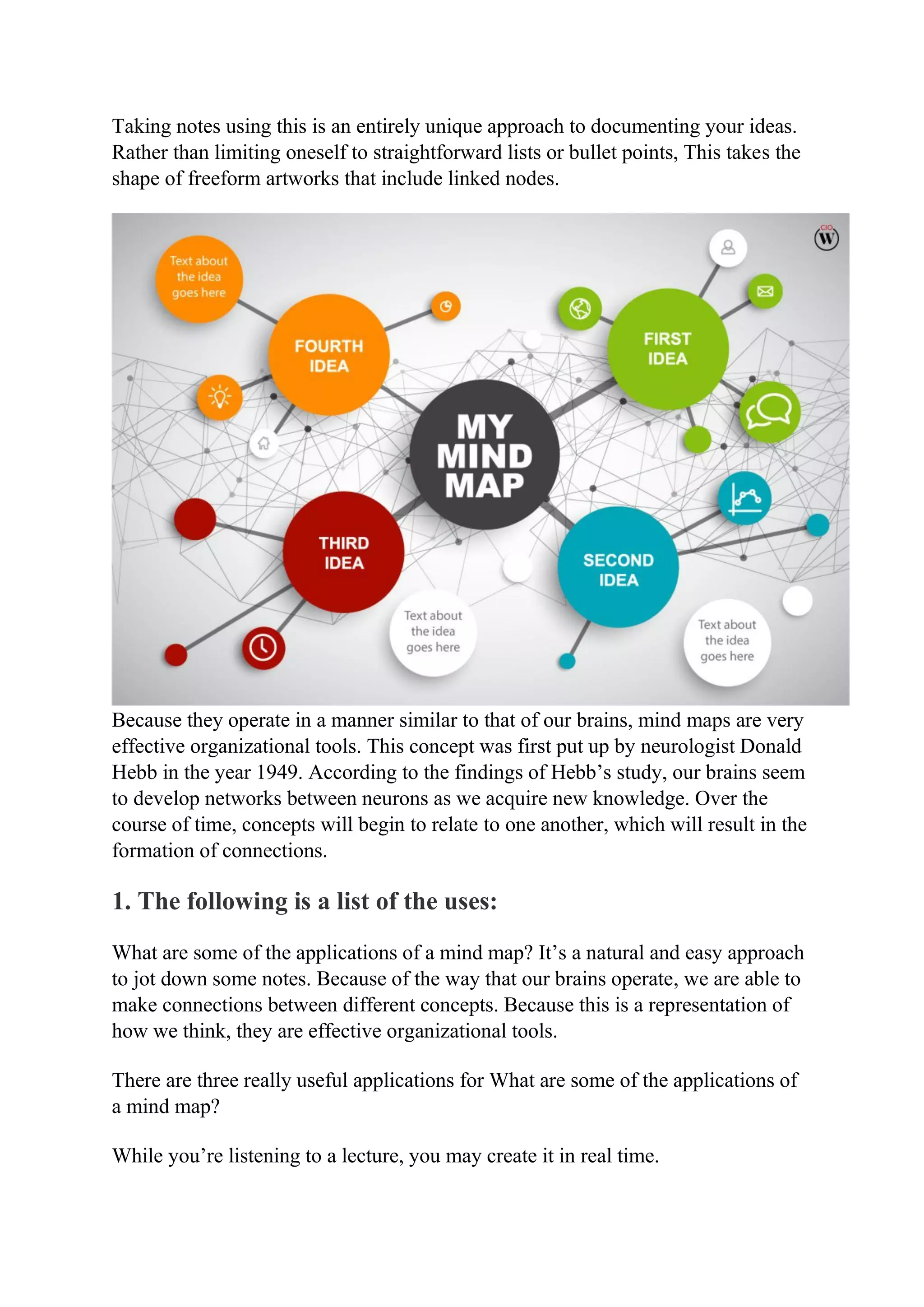 What Is a Mind Map Used For.pdf