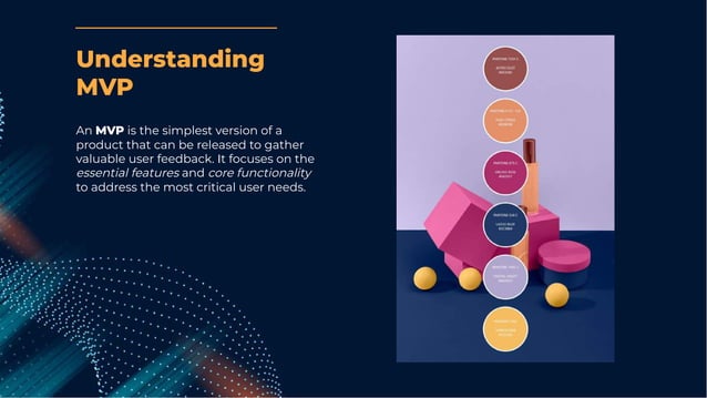 What is a Minimum Viable Product in Agile | PPT