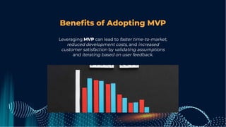 What is a Minimum Viable Product in Agile | PPT