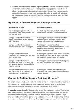 What is a Multi-Agent System 2025 Guide.pdf