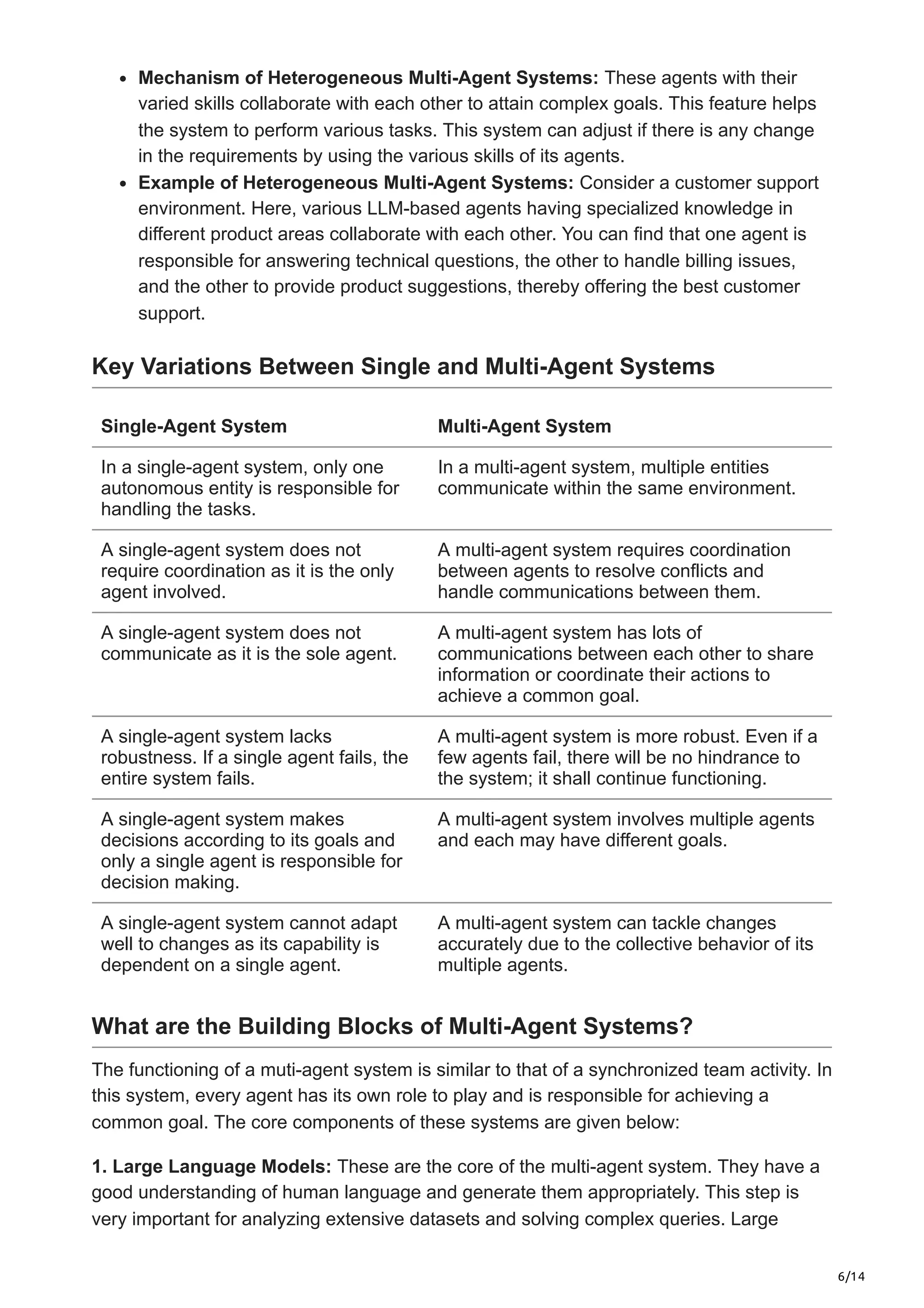What is a Multi-Agent System 2025 Guide.pdf