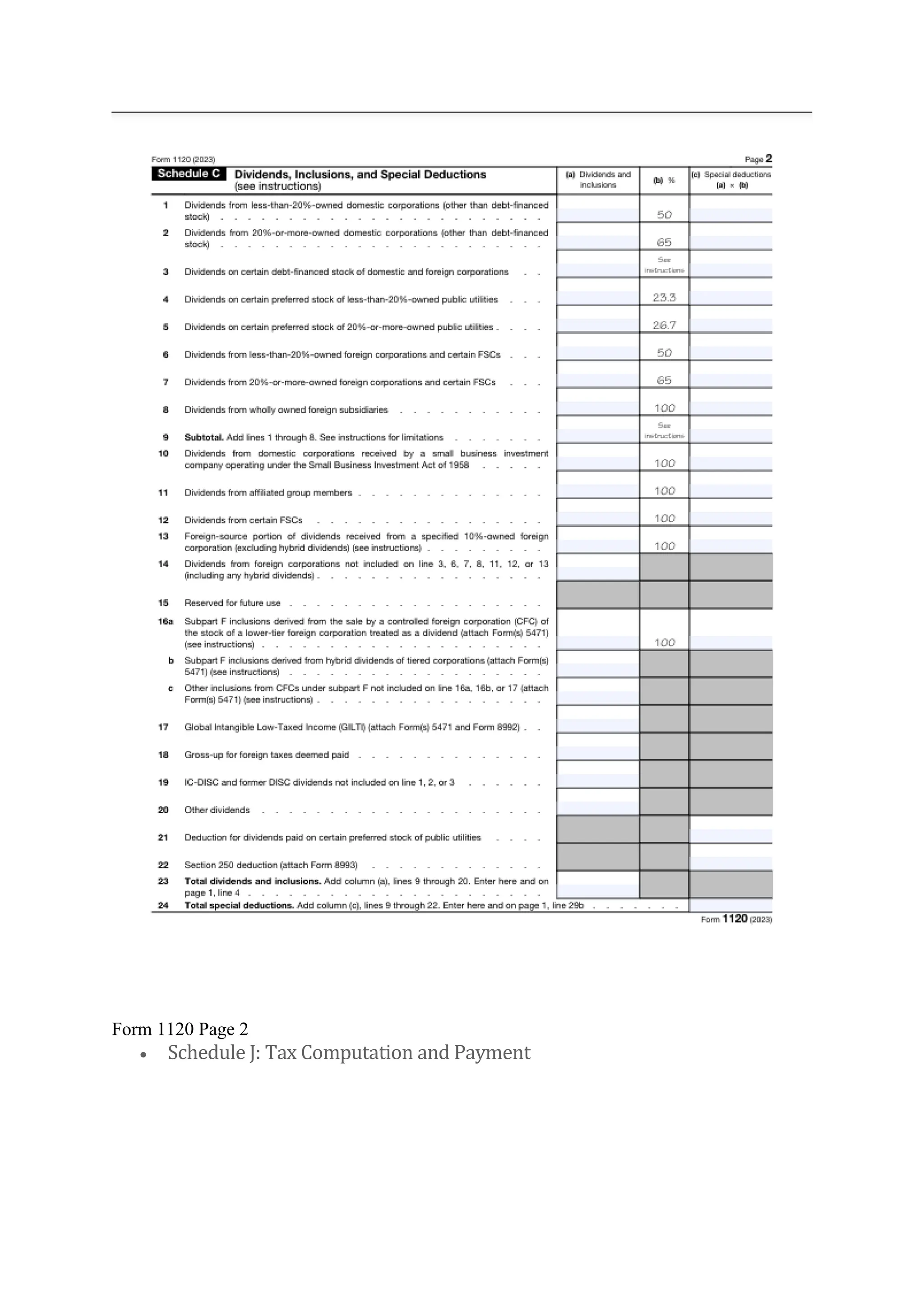 What is an 1120 Tax Form? How to file It? | PDF