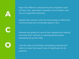 What Is An Accountable Care Organization? | PDF