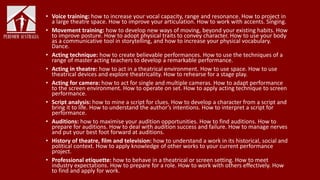 What is an acting school? | PPTX