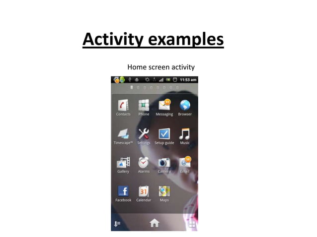 What is an activity | PPT