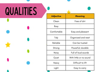What is an Adjective and how are they formed | PDF