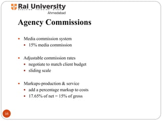 What is an advertising agency , types of agency - Basics of advertising ...
