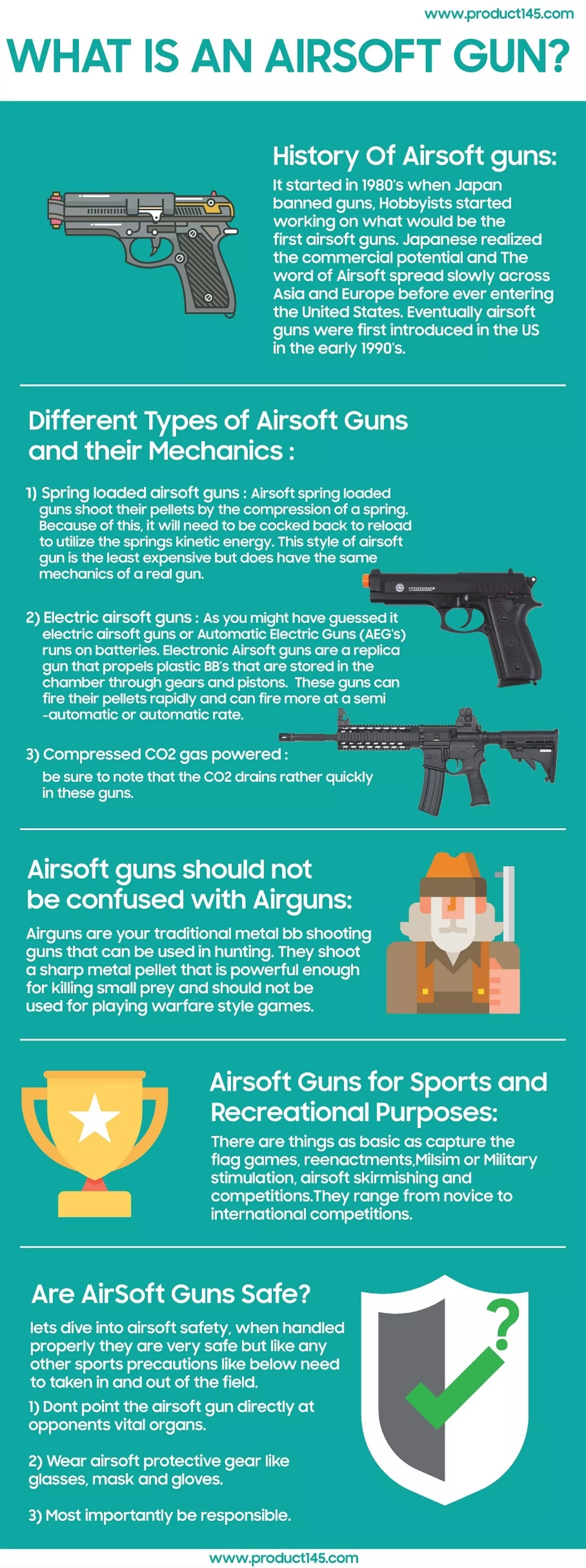 What is an Airsoft Gun | PDF