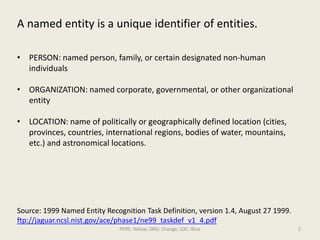 What is a named entity | PPT
