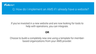 What is Association Management Software (AMS) | PPT