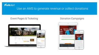 What is Association Management Software (AMS) | PDF