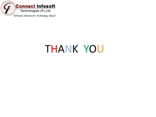 What is an API Development- Definition, Types, Specifications, Documentation.pdf