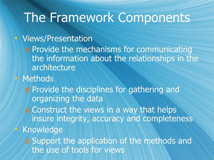 What Is An Architectural Framework
