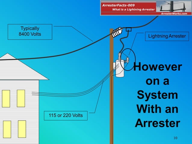 what_is_an_arrester.pdf | Chemistry | Science