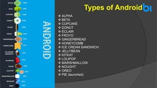 What is android | PPT