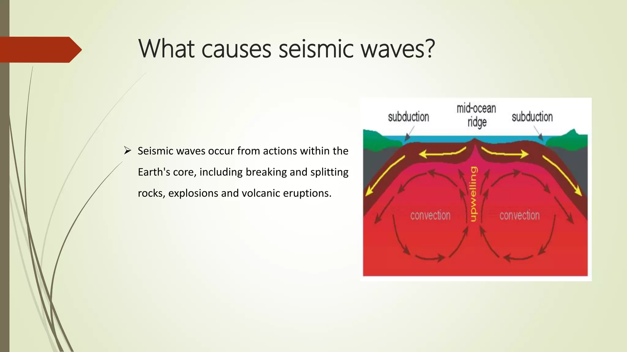 What is an Earthquake | PPTX