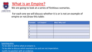 What is an Empire.pptx