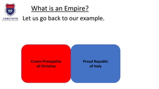 What is an Empire.pptx
