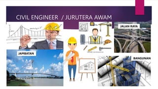 What is an ENGINEER.pptx