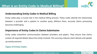 What is an Entity Code in Medical Billing.pptx