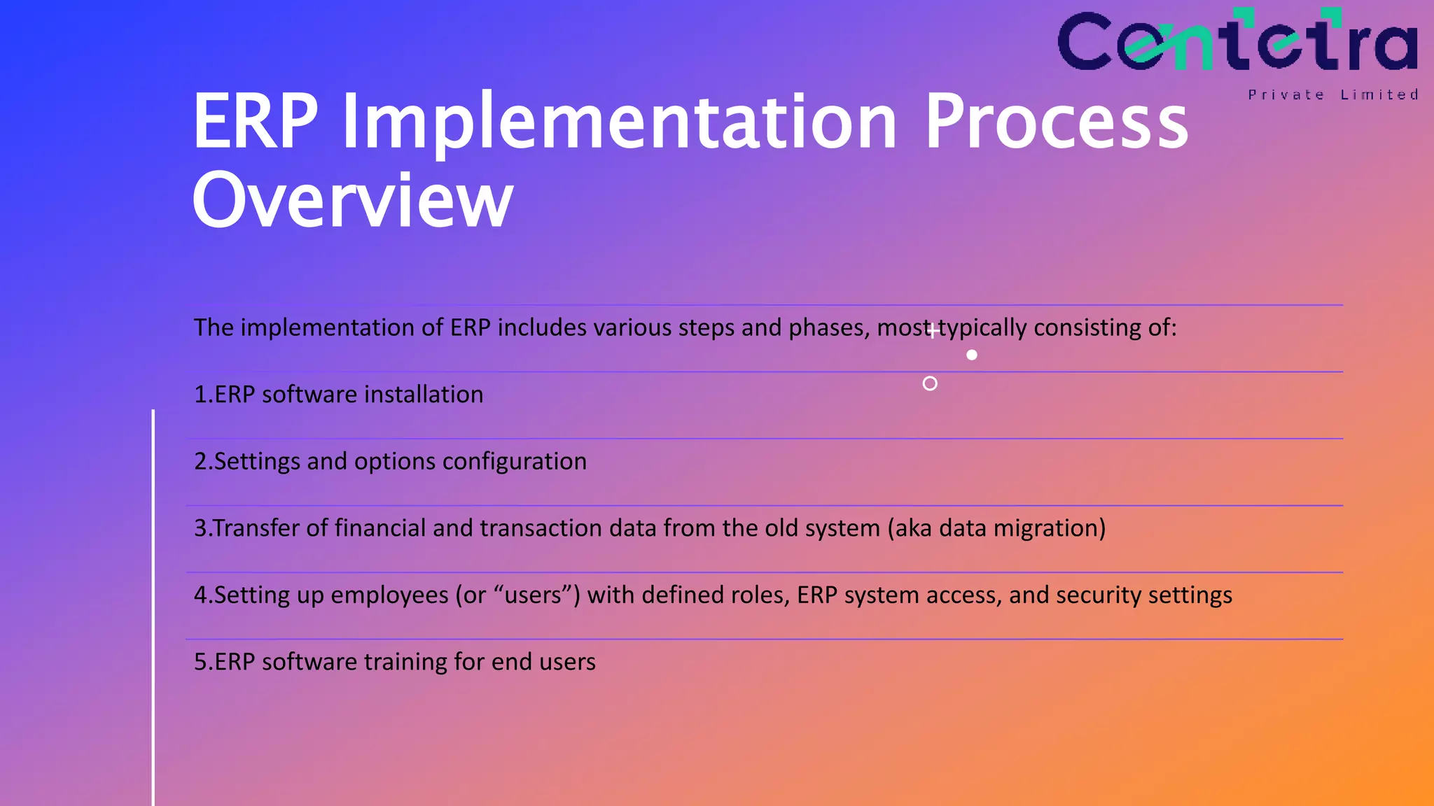 What Is An Erp Implementation | PPT