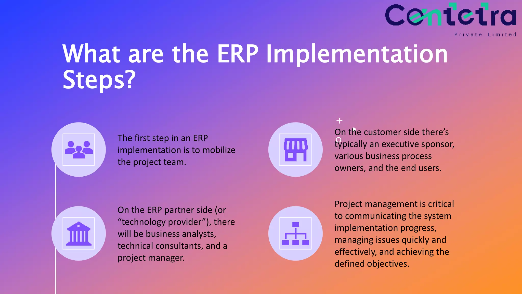 What Is An Erp Implementation | PPT