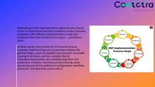 What Is An Erp Implementation | PPT