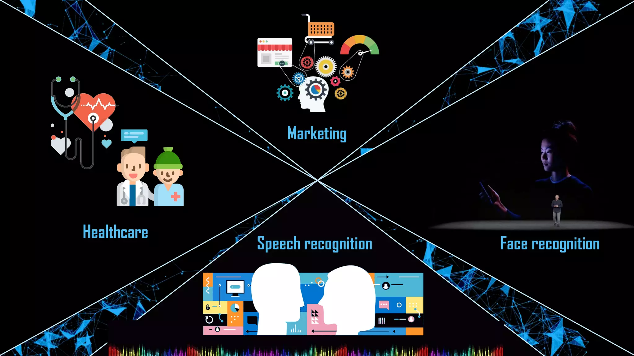 What Is A Neural Network Edureka Pdf Artificial Intelligence Technology And Computing
