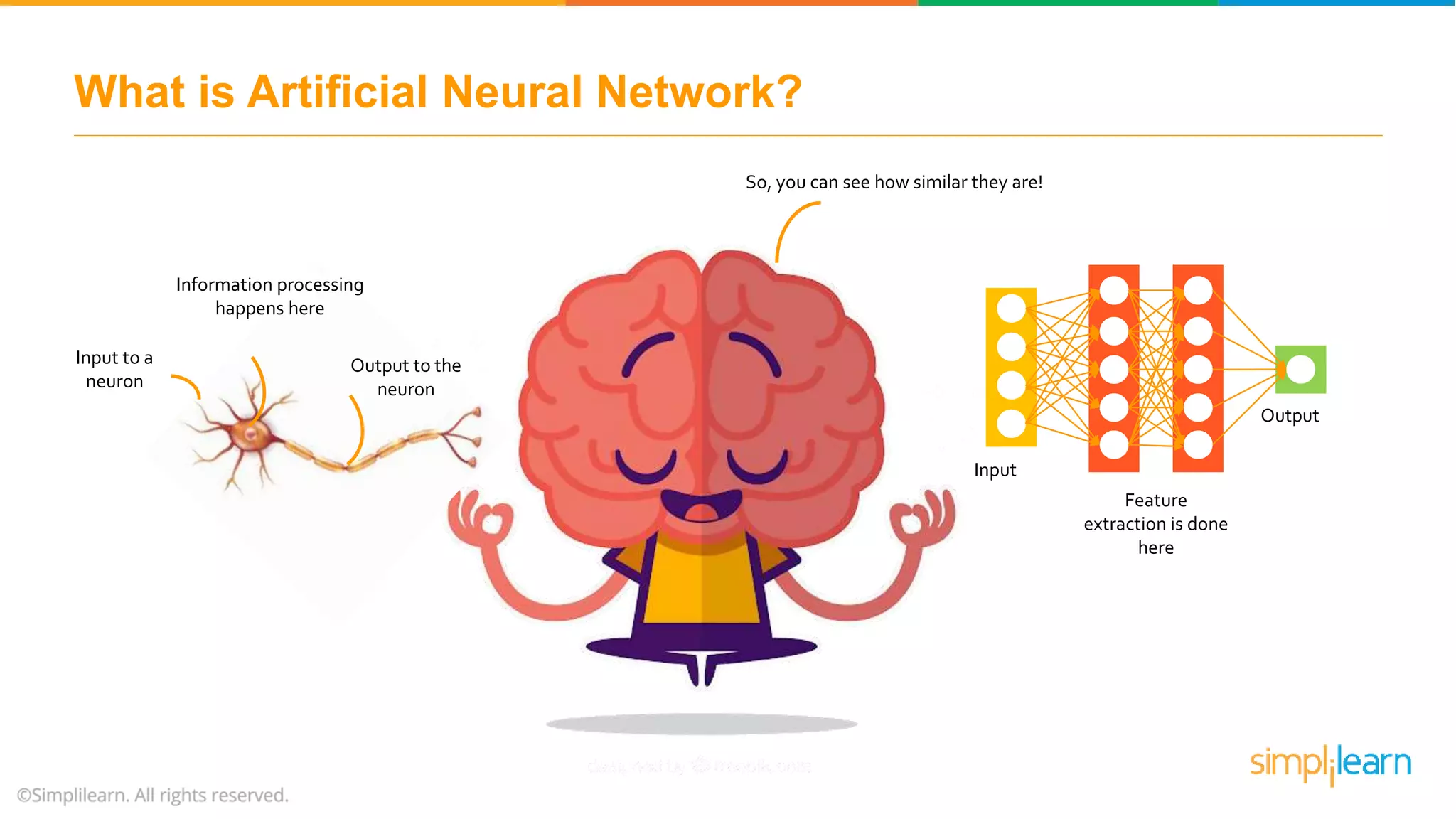 What Is A Neural Network? | How Deep Neural Networks Work | Neural Network Tutorial ...