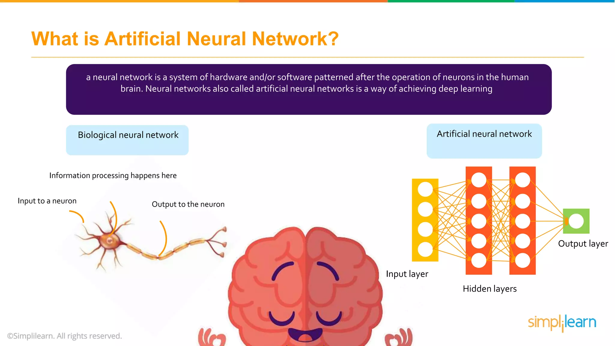 What Is A Neural Network How Deep Neural Networks Work Neural