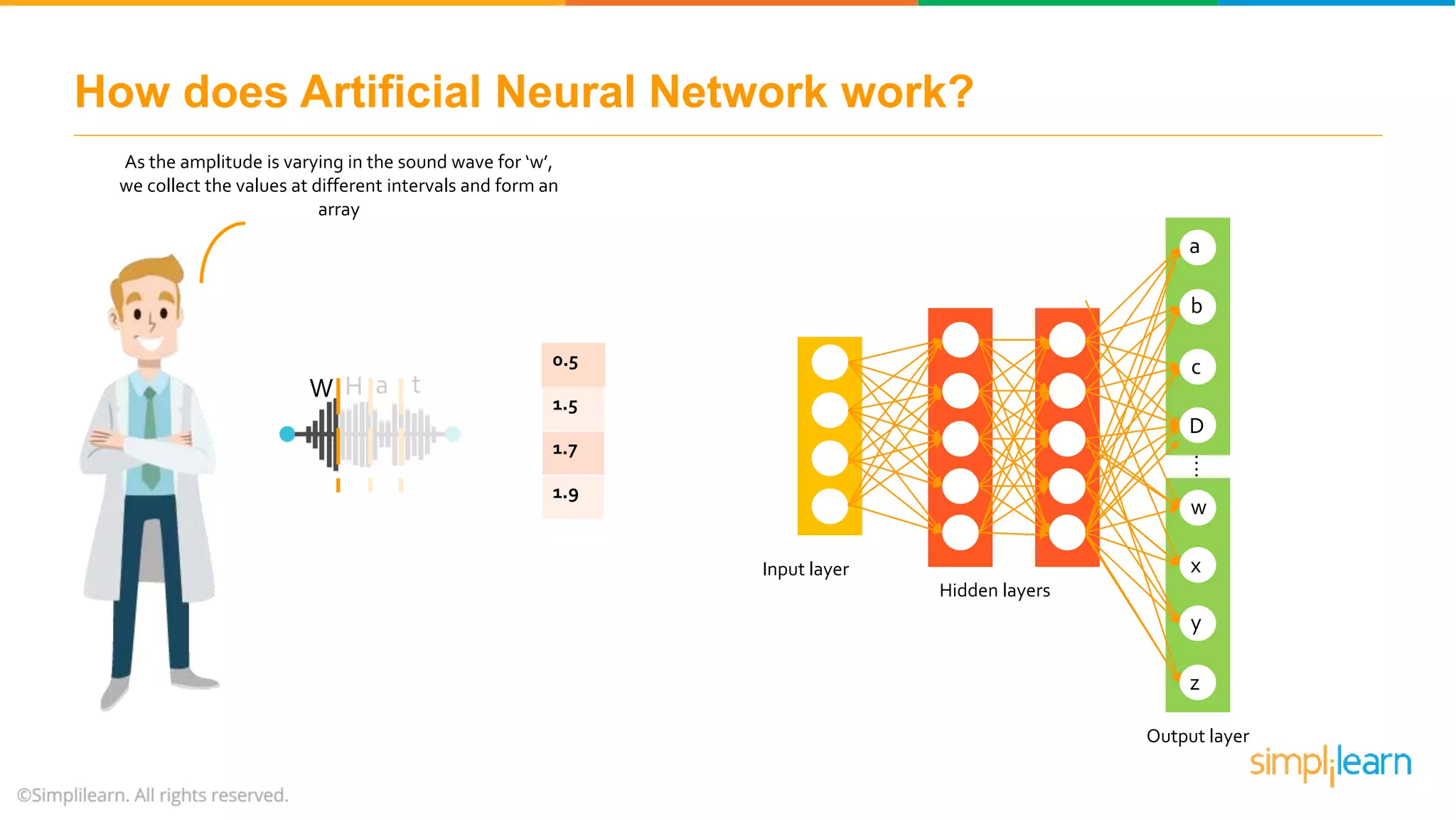 What Is A Neural Network? | How Deep Neural Networks Work | Neural Network Tutorial ...