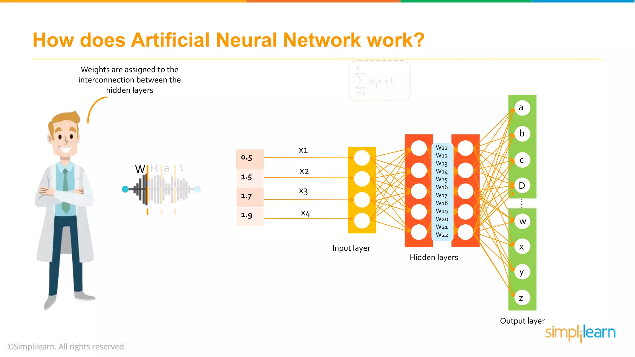 What Is A Neural Network How Deep Neural Networks Work Neural