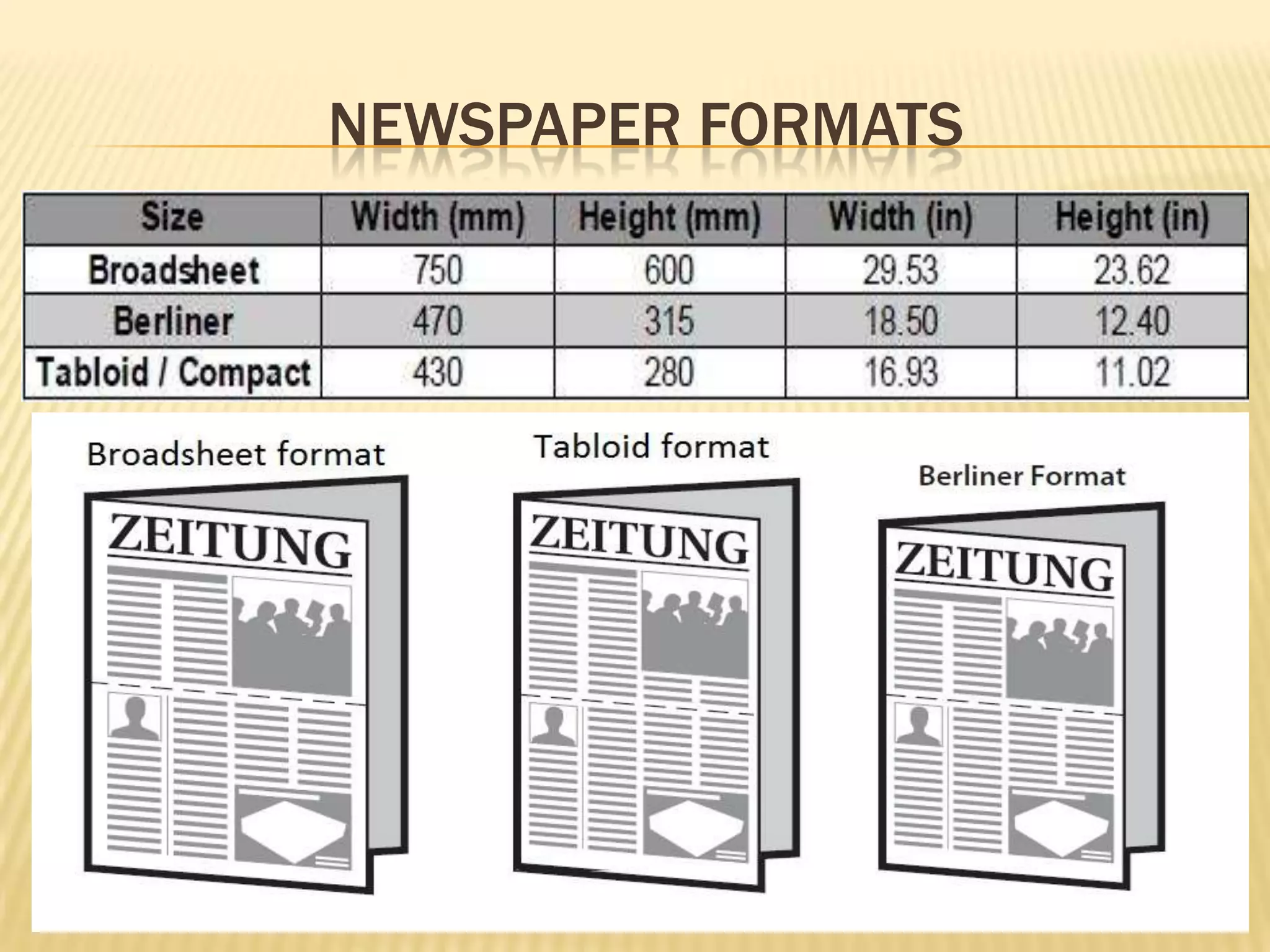 What is a newspaper | PPTX