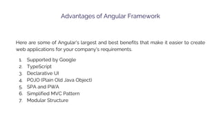 What is Angular? | PPT