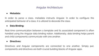 What is Angular? | PPT