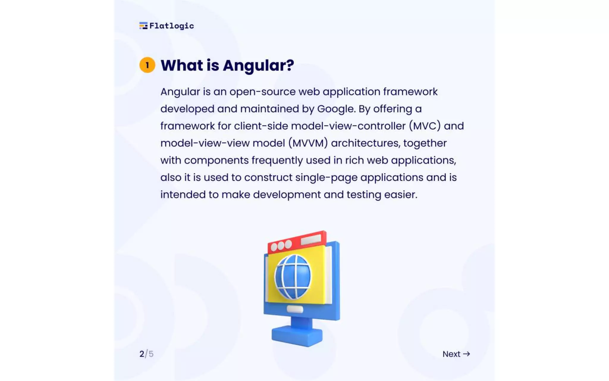 What is Angular | PPT